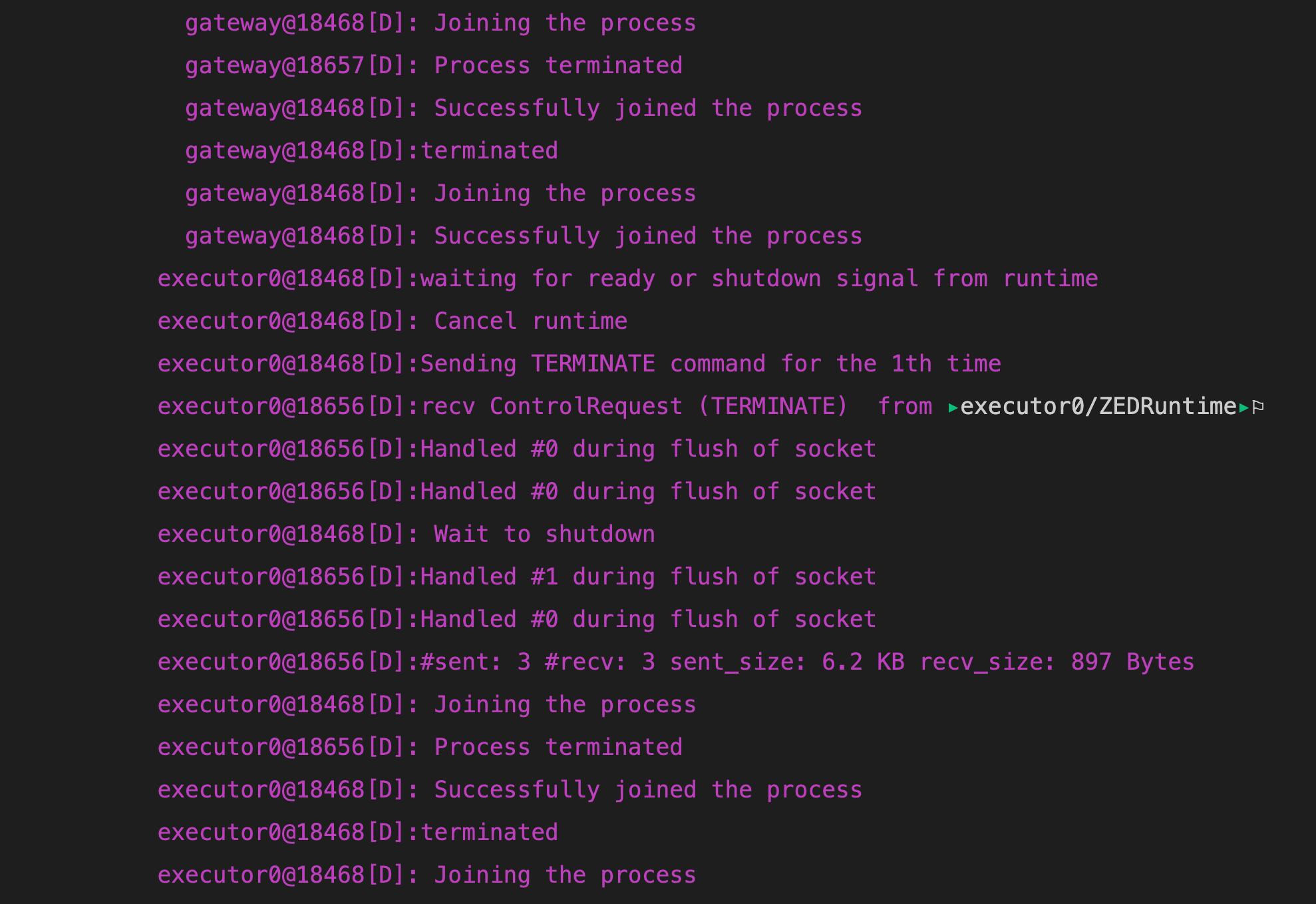 The doc's embedding is always "None", even after docs flowing through the Encoder Executor ...