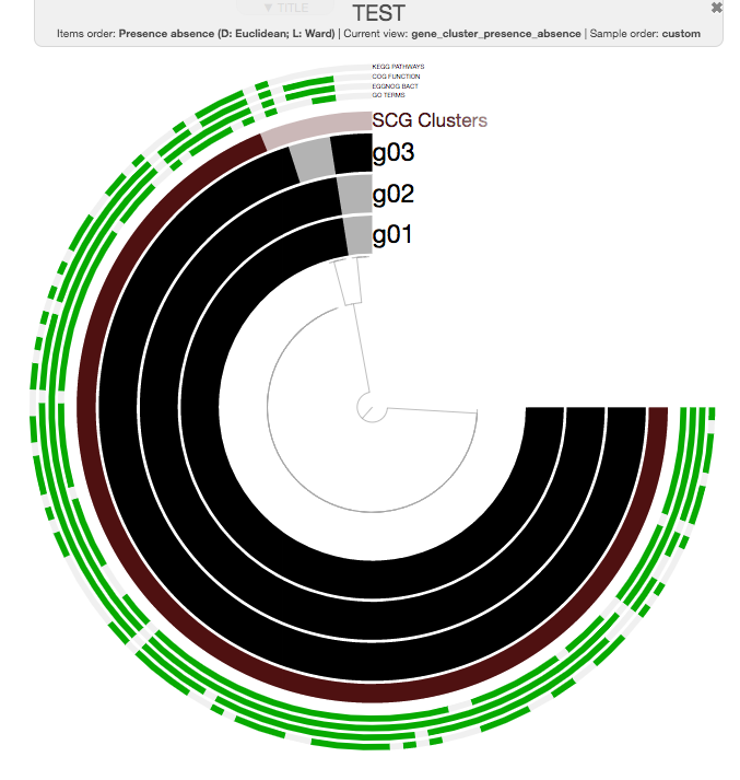 Importing user-provided ANI results · Issue #867 · merenlab/anvio · GitHub