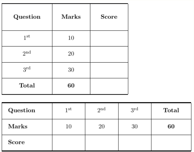 Custom exam grading table · lvjr tabularray · Discussion #151 · GitHub