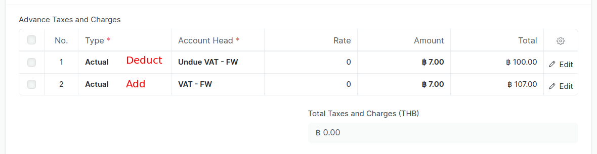 Payment Entry post incorrect GL Entry when dealing with both +/- Taxes & Charges · Issue #35793 ...