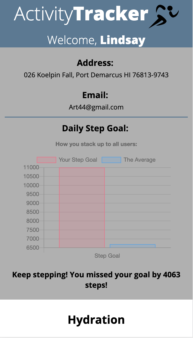 GitHub - jogren/fitlit-practice: FitLit project starter kit for students