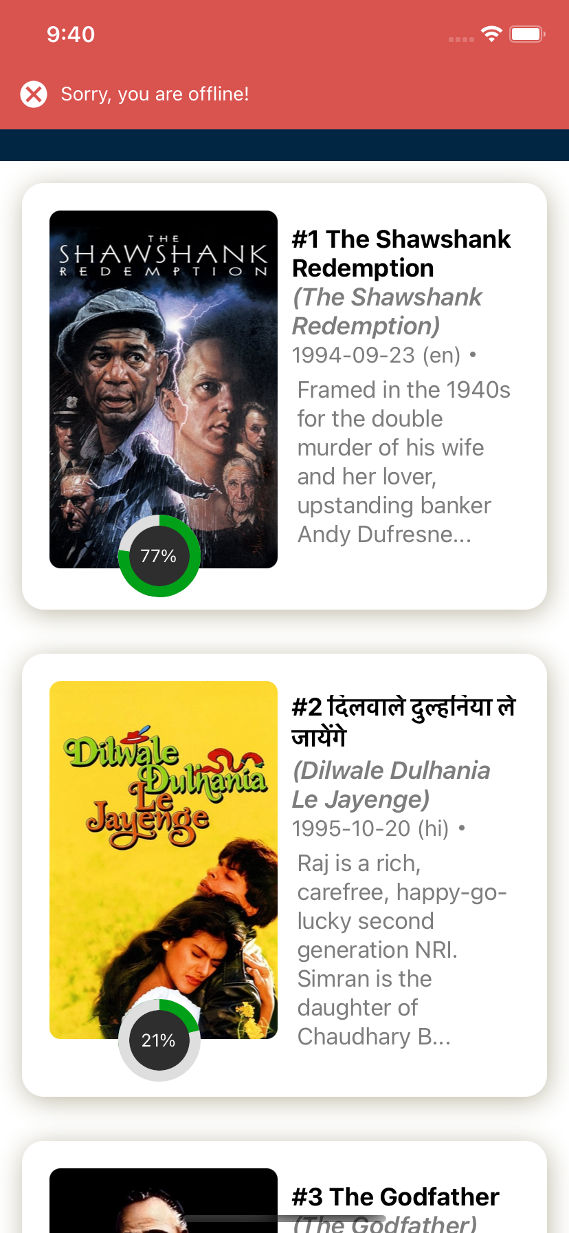 Github Luckymadu React Native Test App React Native Test Application