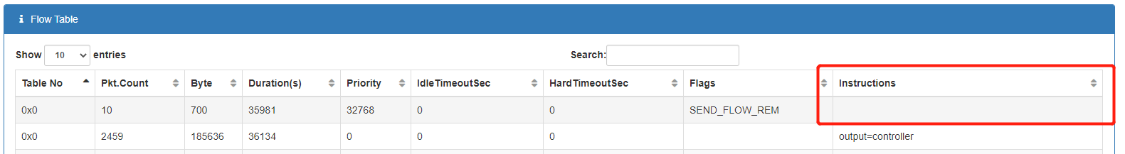 set "instruction_goto_table" ，the page does not display the corresponding flow table entry, show ...