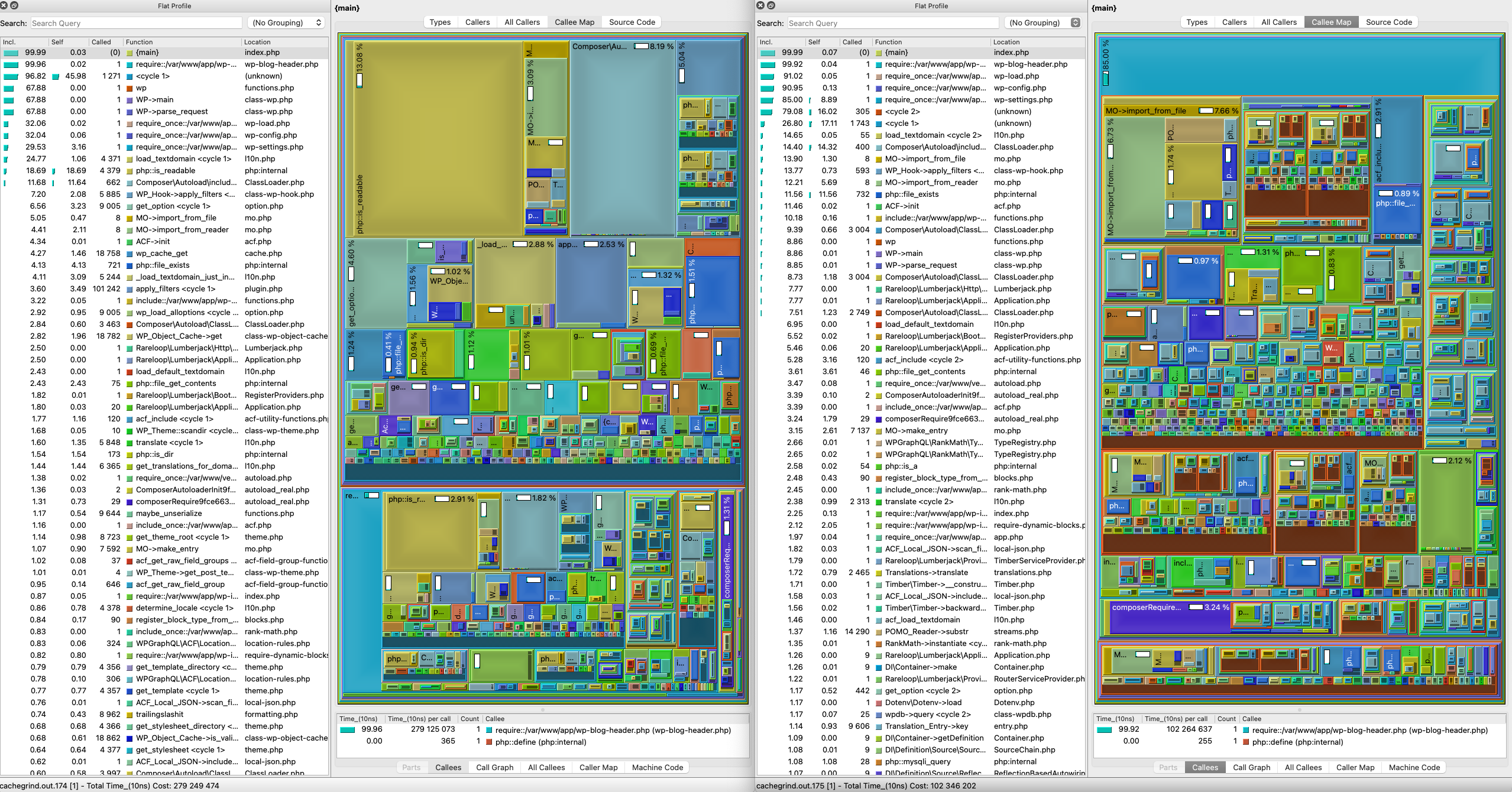 GraphQL WordPress Plugin Performance Issue · Issue #1873 · wp-graphql/wp-graphql · GitHub
