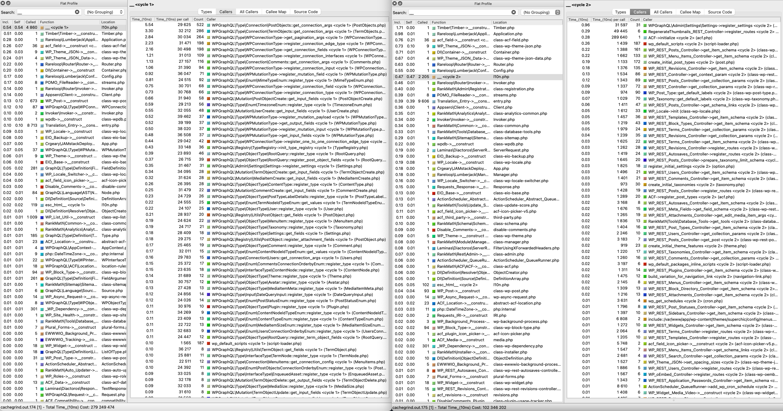Graphql Wordpress Plugin Performance Issue · Issue 1873 · Wp Graphqlwp Graphql · Github