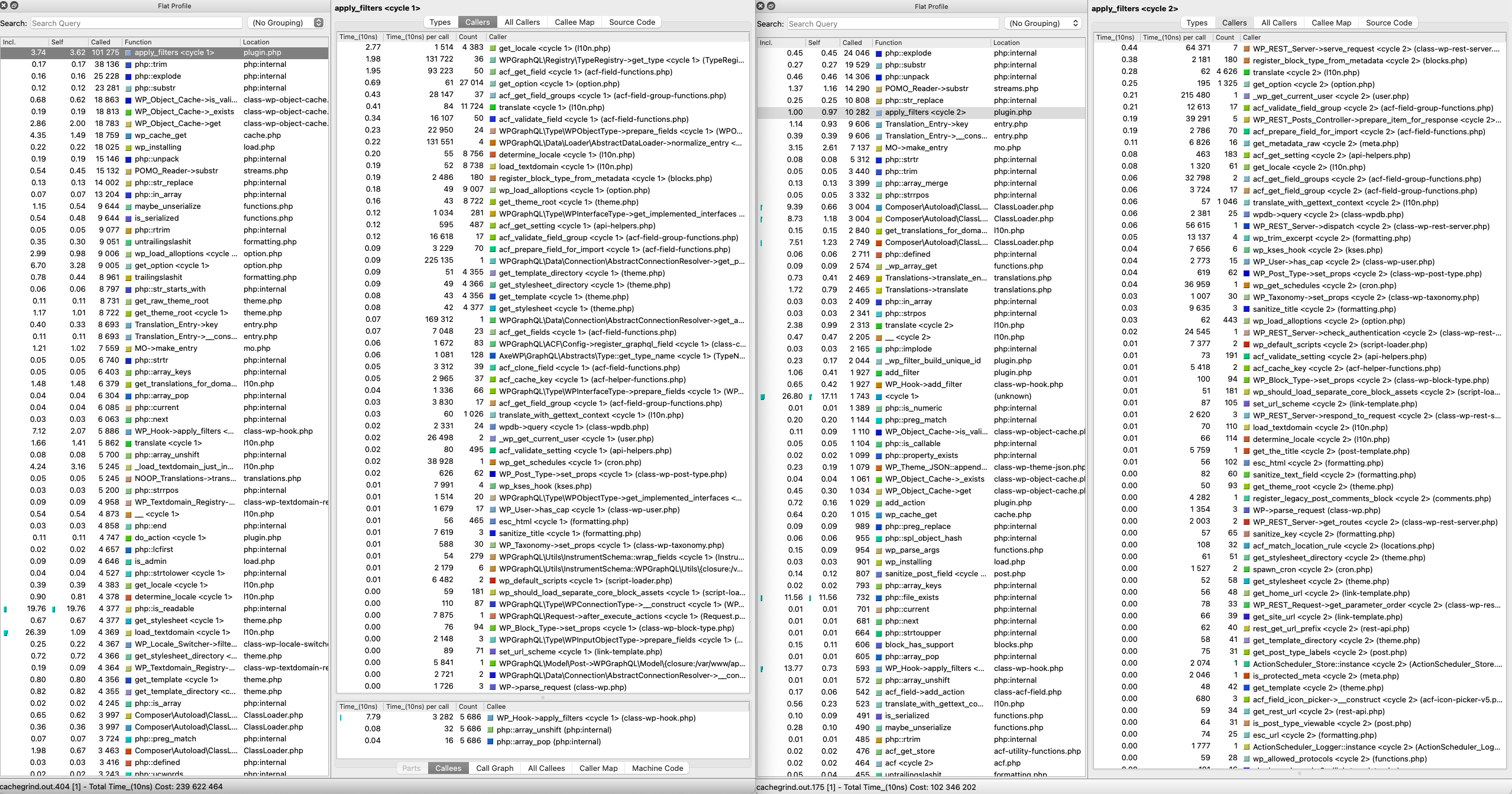 Graphql Wordpress Plugin Performance Issue · Issue 1873 · Wp Graphqlwp Graphql · Github