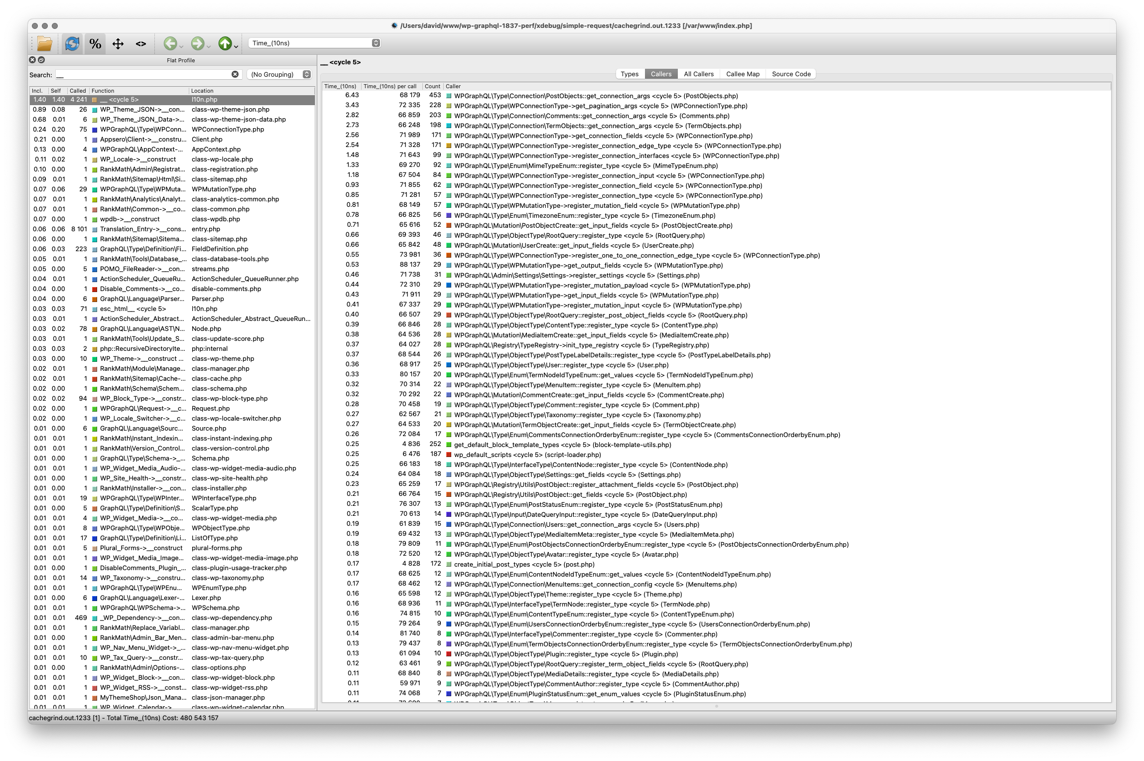 Graphql Wordpress Plugin Performance Issue · Issue 1873 · Wp Graphqlwp Graphql · Github