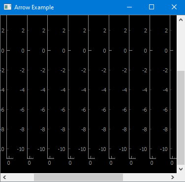 GraphicsLayoutWidget Scrollbar · Issue #1751 · pyqtgraph/pyqtgraph · GitHub