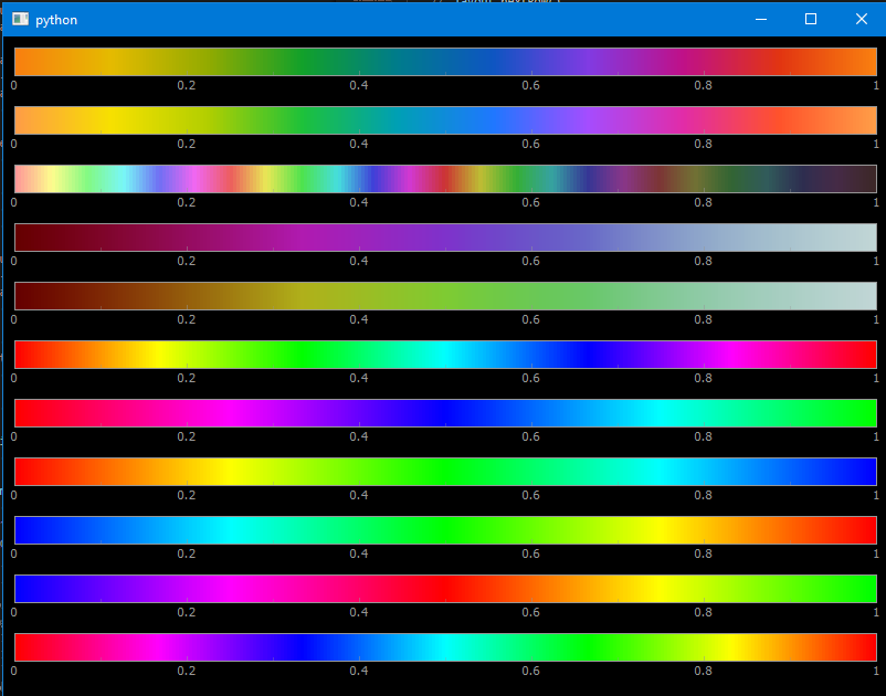 Extend ColorMap with HSL cycles and subset generation by NilsNemitz ...