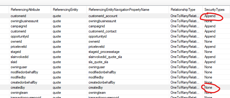Filtering on nested (two level) entities in WebAPI · Issue #415 · rappen/FetchXMLBuilder · GitHub