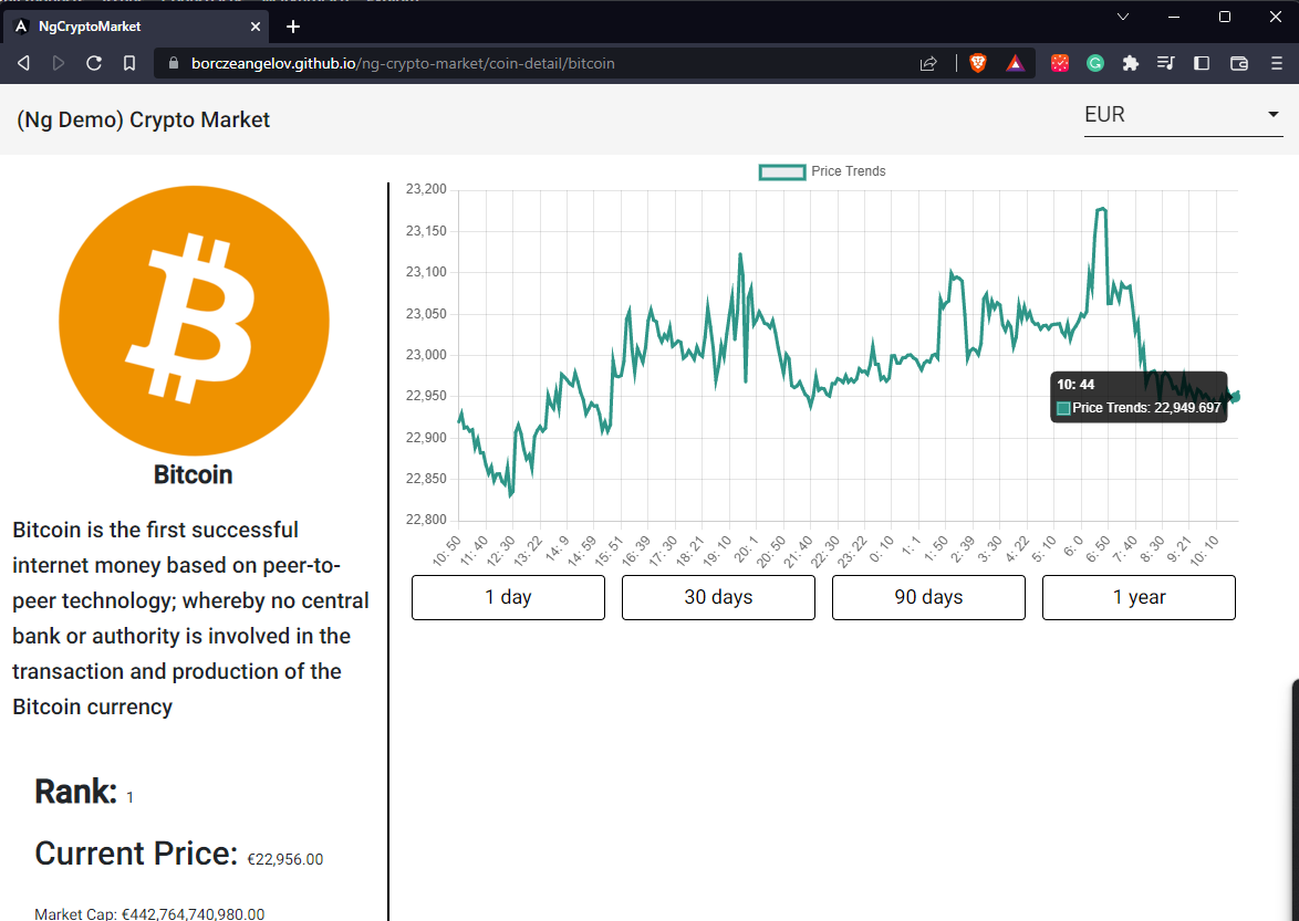 GitHub - BorczeAngelov/ng-crypto-market: Angular demo project for ...
