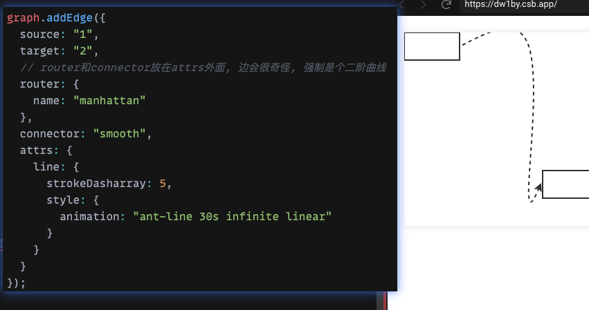router和connector放在attrs里外效果不一样 · Issue #1219 · antvis/X6 · GitHub