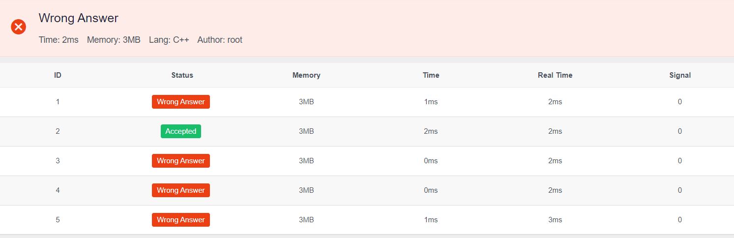 대회 중 테스트케이스 별 결과 나타내지 않기 · Issue 1 · Skkuding Skku Coding Platform · Github