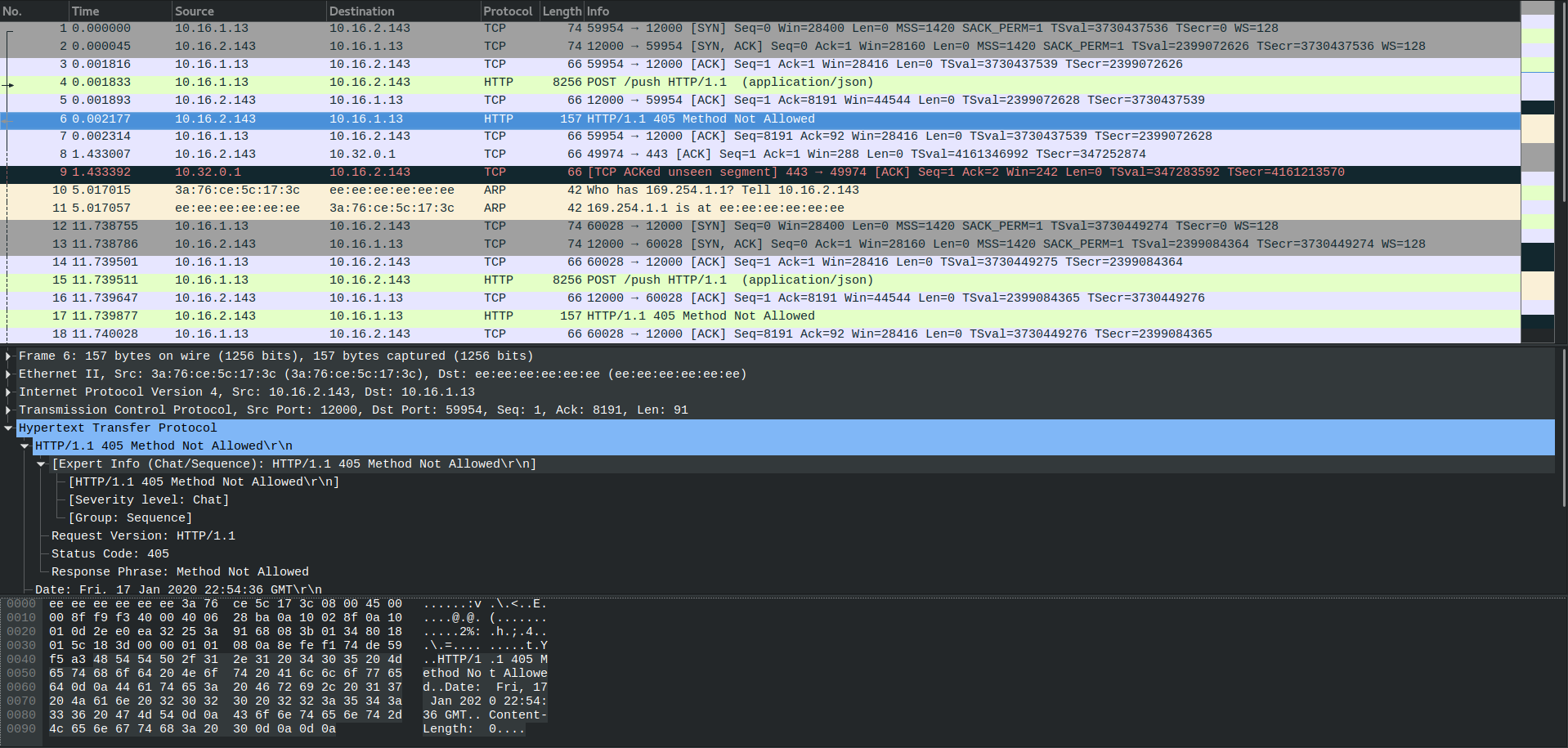 GitHub webhook fails in v0.12 with 405 · Issue #431 · argoproj/argo-events · GitHub