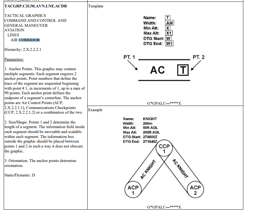 Add directional arrows to polylines · Issue #791 · osmdroid/osmdroid ...