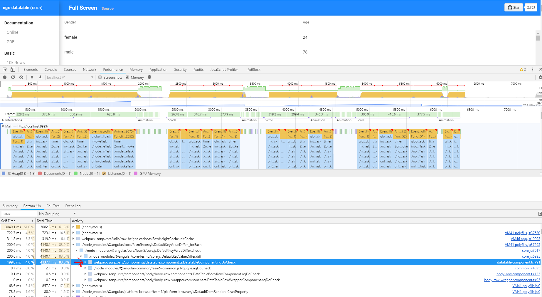 Performance Issue In Virtual Scroll With Large Data More Than 10k · Issue 1446 · Swimlanengx 6994