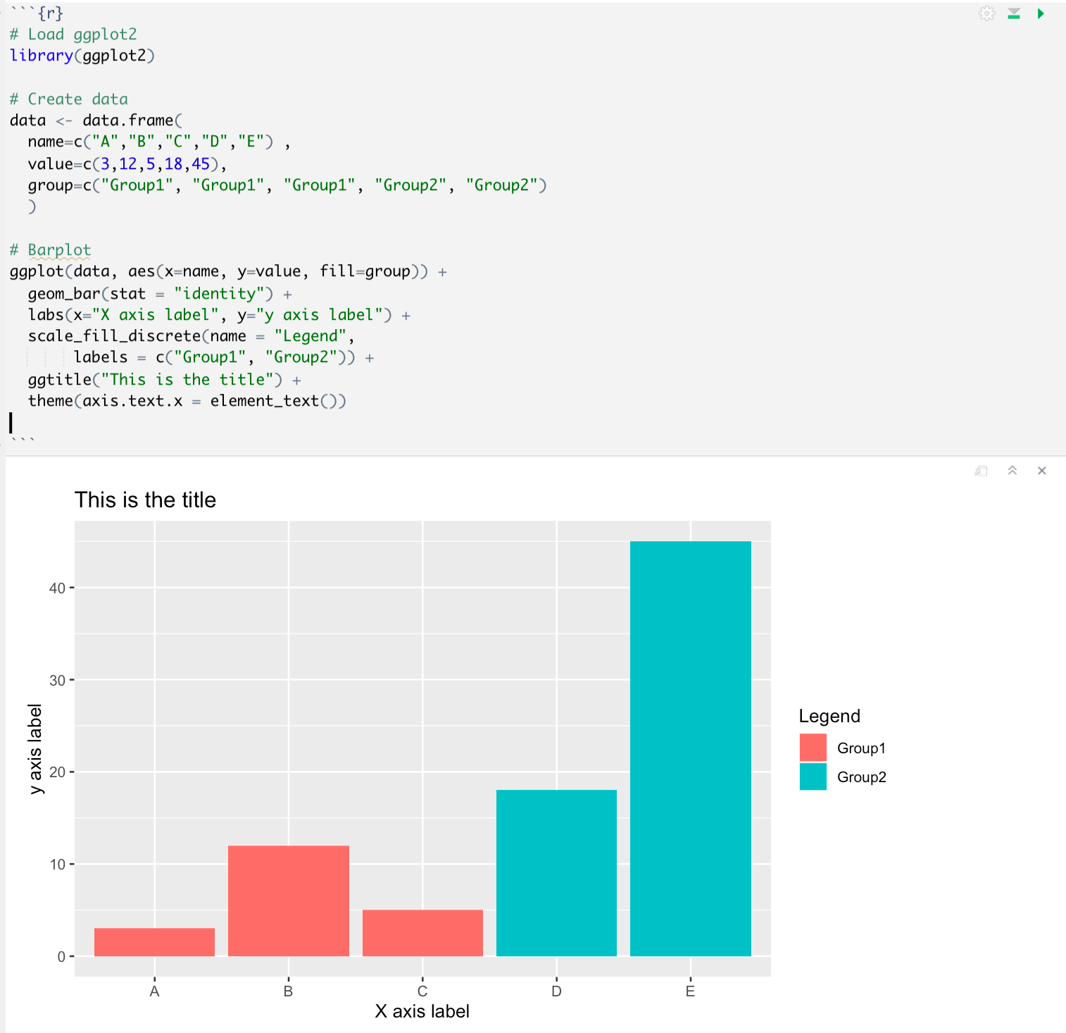 Ggplot Axis Labels Not Appearing In Jupyterlab · Issue 12387 · Jupyterlabjupyterlab · Github
