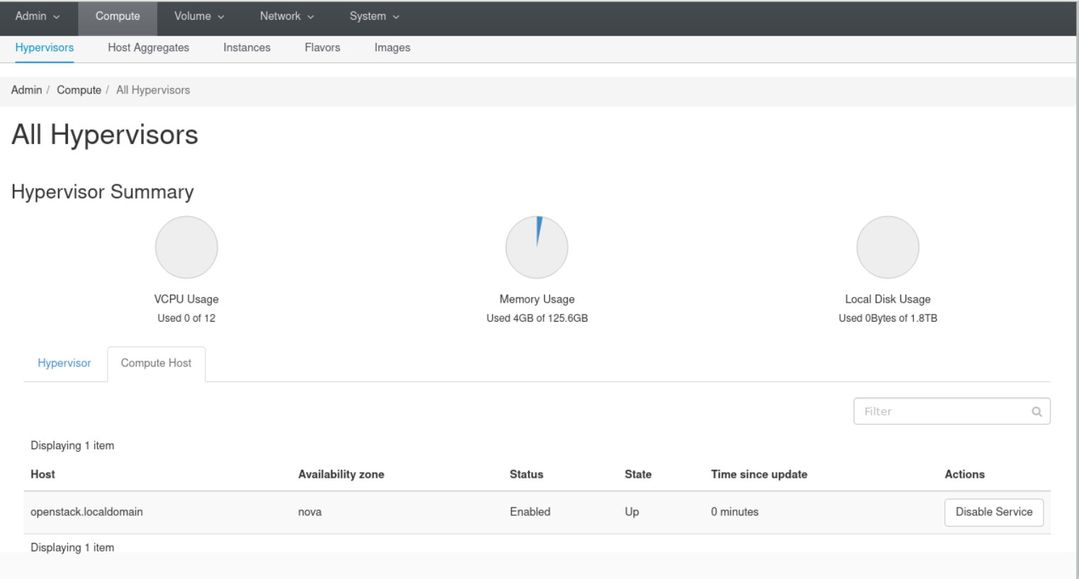 GitHub - tosin2013/openstack-all-in-one: Openstack all-in-one deployment