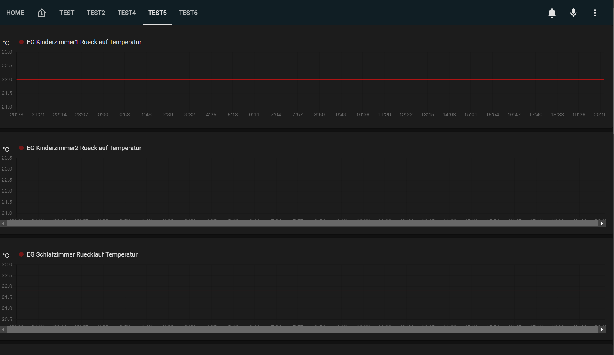 Scrollbar bei Charts · Issue #246 · ioBroker/ioBroker.lovelace · GitHub