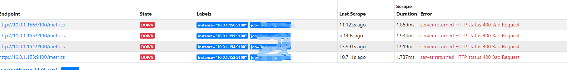 how to the prometheus outside of kubernetes need to monitor kube ...