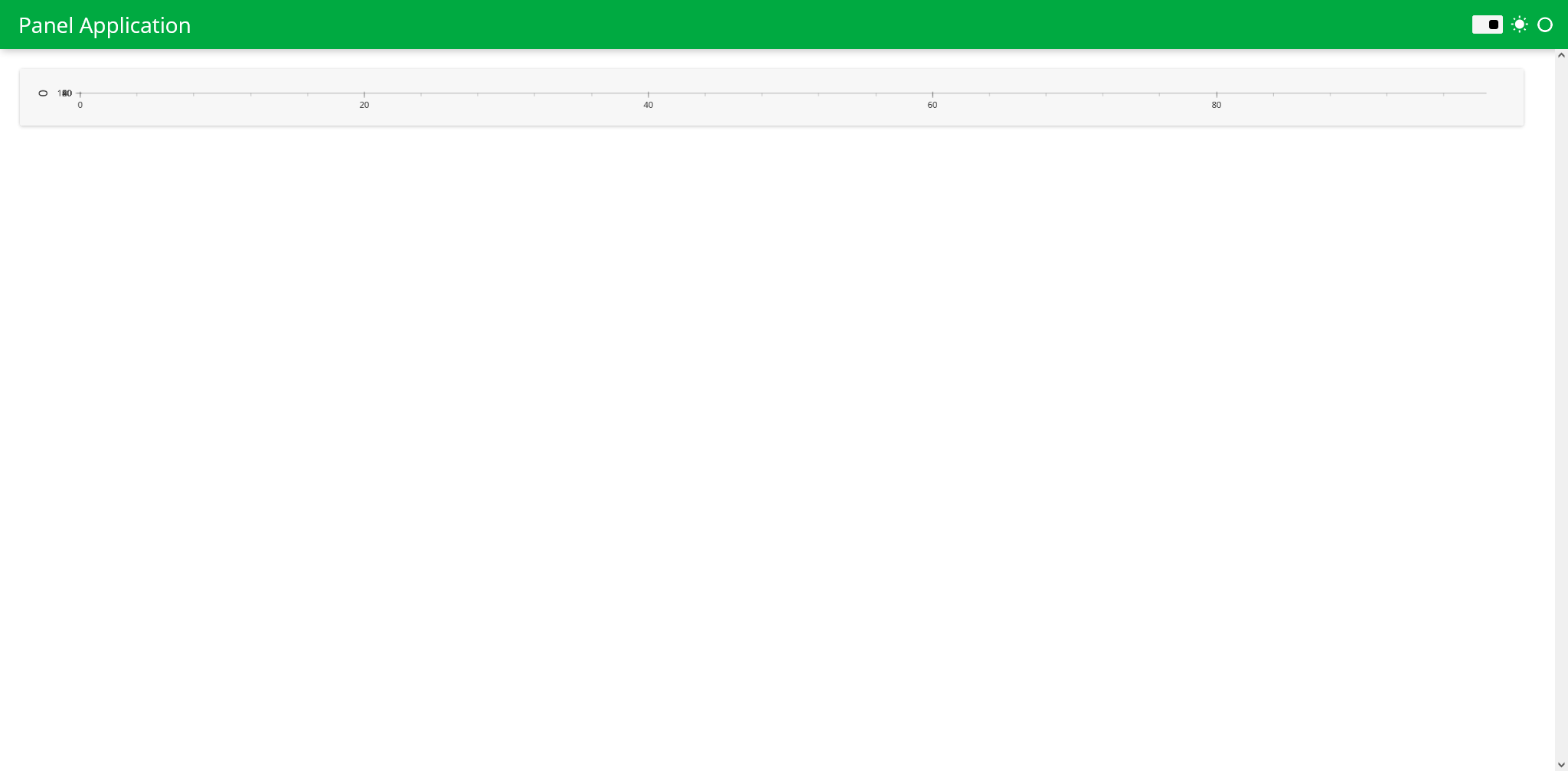 Make it easy to have stretch_both for holoviews plot · Issue #2774 ...