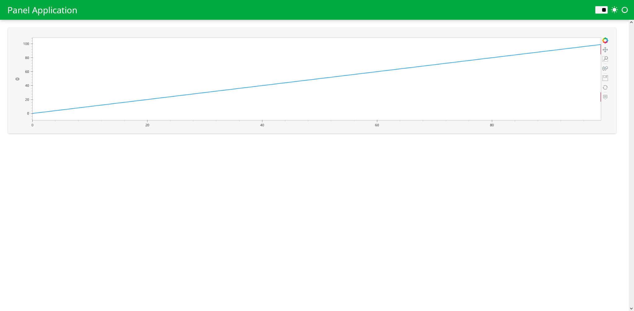 Make it easy to have stretch_both for holoviews plot · Issue #2774 ...