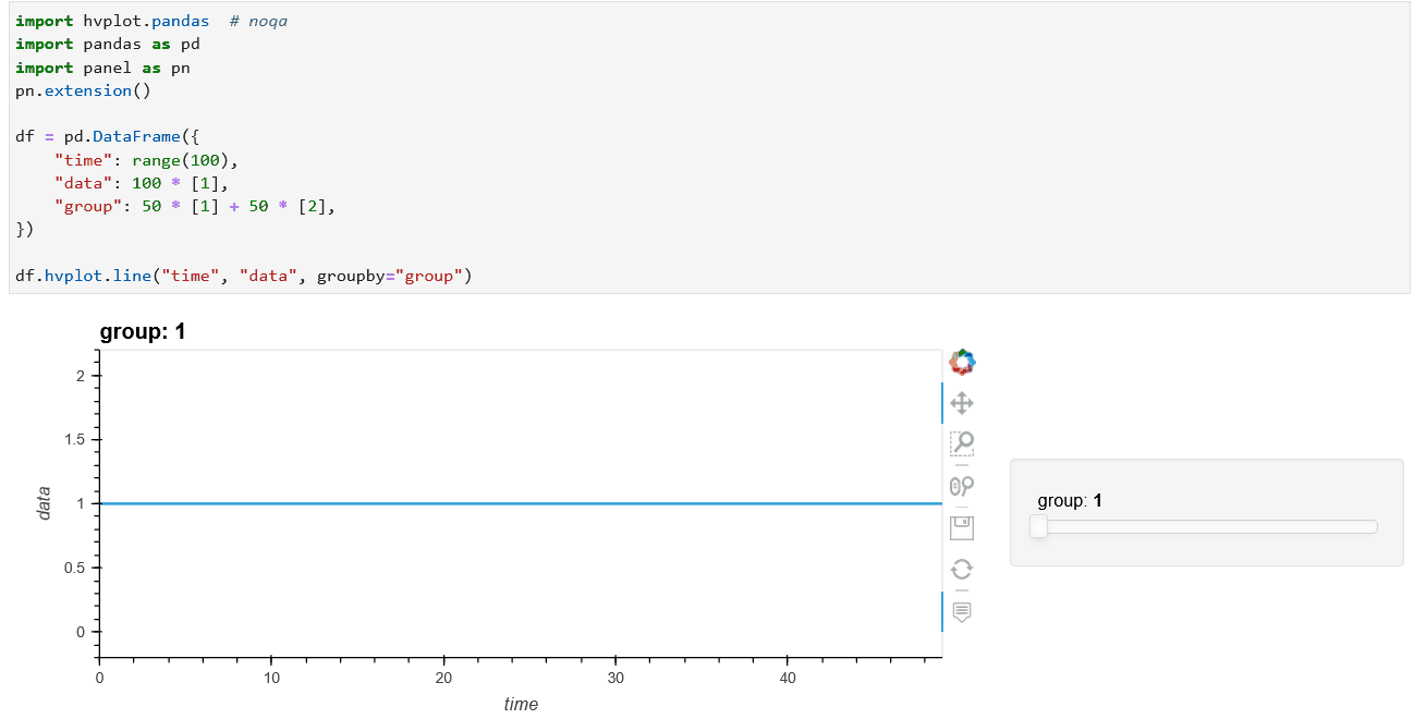 Limits are not updated with `datashade` and `groupby` · Issue #5158 ...