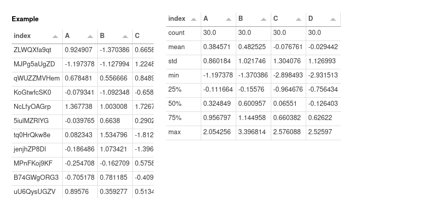 Tabulator overlaps with other widgets when using Row · Issue #3028 · holoviz/panel · GitHub