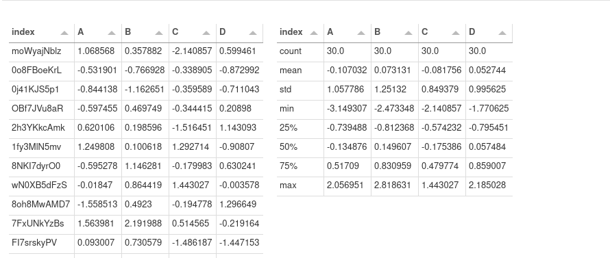 Tabulator overlaps with other widgets when using Row · Issue #3028 ...