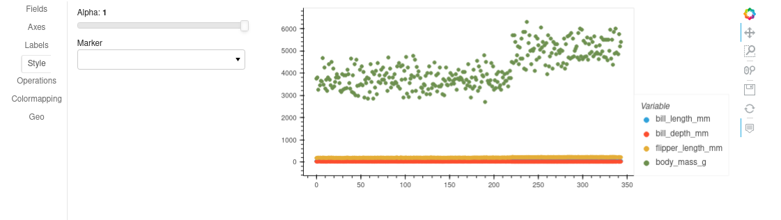Hvplotexplorer Issues With Style Pane · Issue 786 · Holovizhvplot · Github