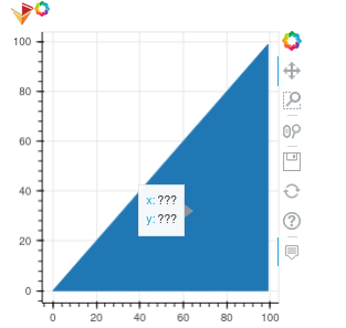 Hovertool on hv.Area only output questionmark · Issue #5375 · holoviz ...
