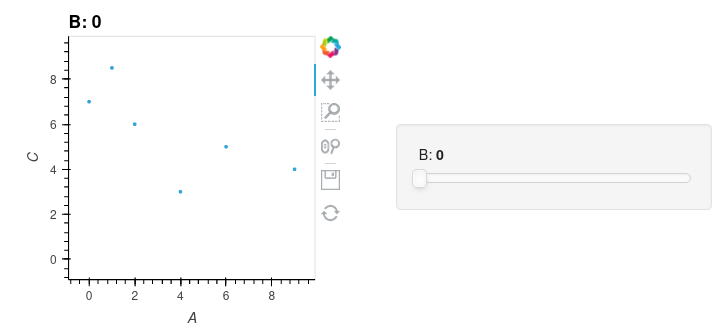 Holoviews widget does not work in Bokeh 3 · Issue #5601 · holoviz/holoviews · GitHub