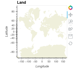 Fix last shapely 2 issue · Issue #609 · holoviz/geoviews · GitHub