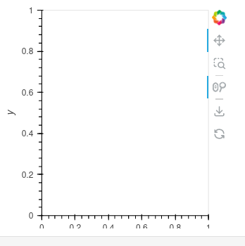 The x-axis is cut off in Bokeh 3 if no label is present · Issue #4430 · holoviz/panel · GitHub