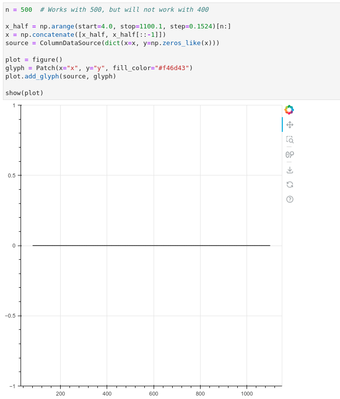 [BUG] Patch does not output under certain conditions · Issue #12994 · bokeh/bokeh · GitHub