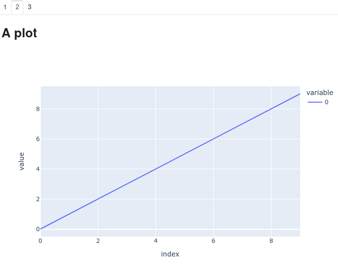 Plotly plot leaks over to other tabs · Issue #4567 · holoviz/panel · GitHub