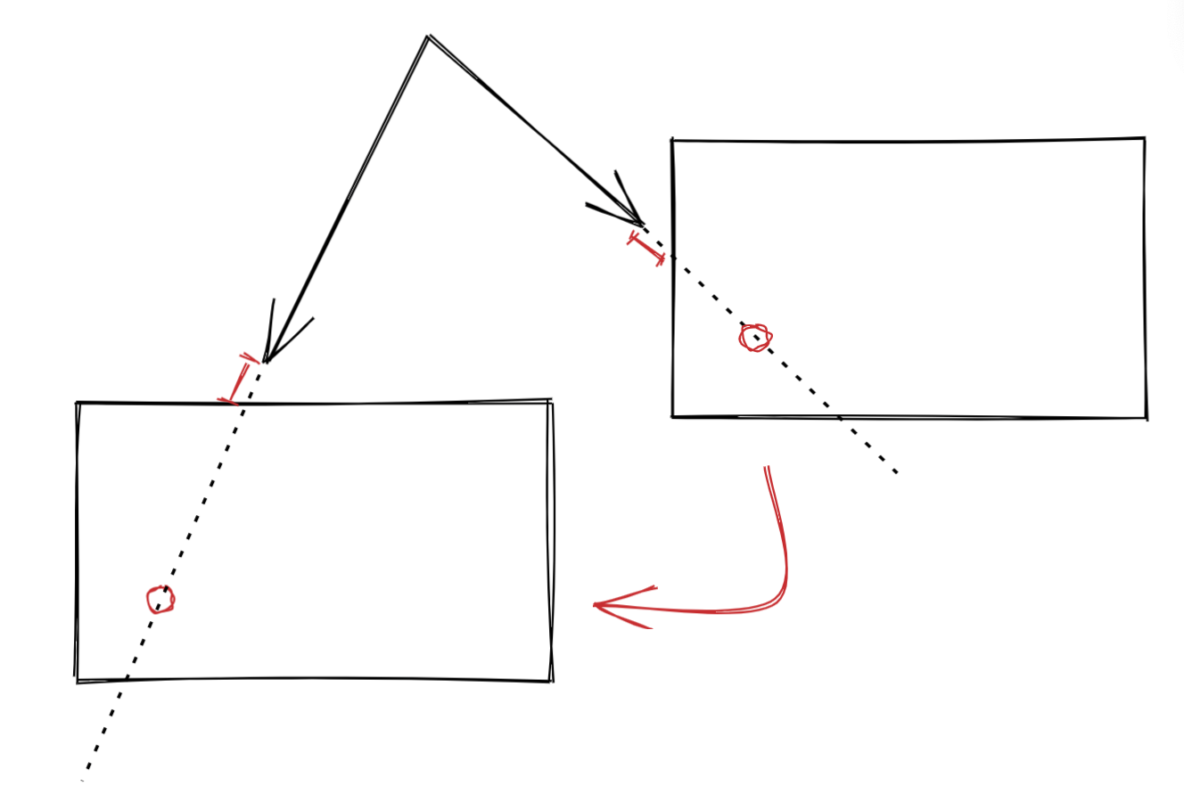 Attached arrows and lines (glue points) · Issue #157 · excalidraw ...