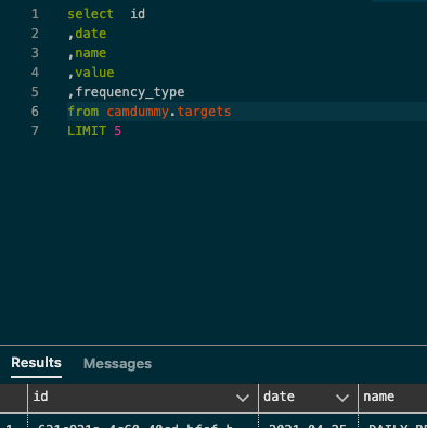 [Question] Why sqlacodegen not generating non-public tables? · Issue #144 · agronholm ...