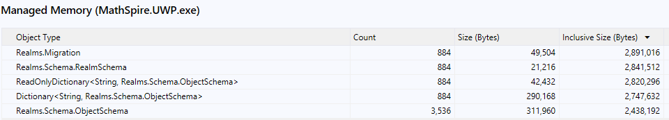 Migration Callback Locks Realm Files · Issue 1357 · Realm Realm Dotnet