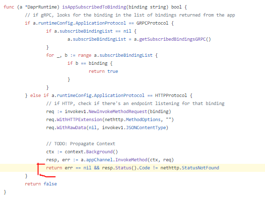Dapr Runtime Sends Inputbinding Events To Undesignated Locations · Issue 3472 · Daprdapr · Github