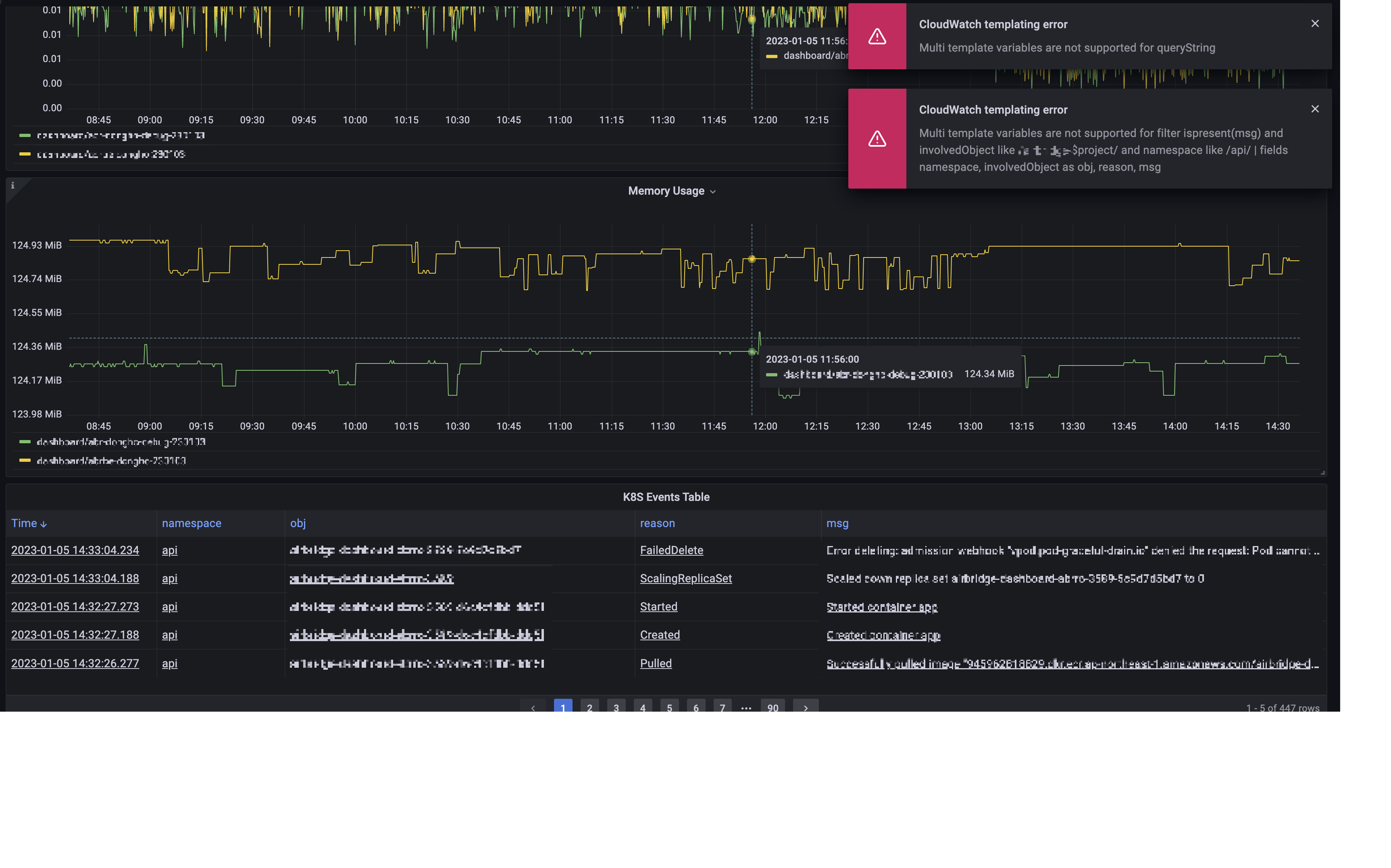 CloudWatch Logs: "multi template variables are not supported for queryString" · Issue #48806 ...