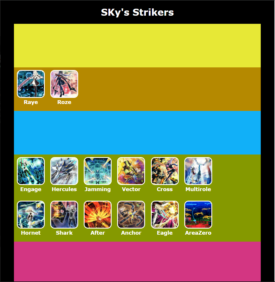 GitHub - pahuaman/Sky-Striker: Sky striker, golpeadoras del cielo