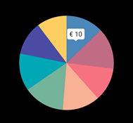 [SfCircularChart] Black arrow on tooltip template does not disappear · Issue #111 · syncfusion ...