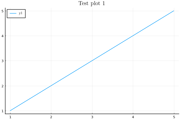 [BUG] Using pyplot backend and matplotlibrc with `text.usetex : True`, #2858 breaks tick labels ...