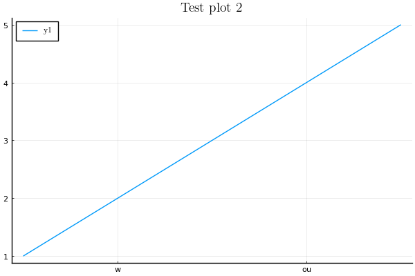 [BUG] Using pyplot backend and matplotlibrc with `text.usetex : True`, #2858 breaks tick labels ...
