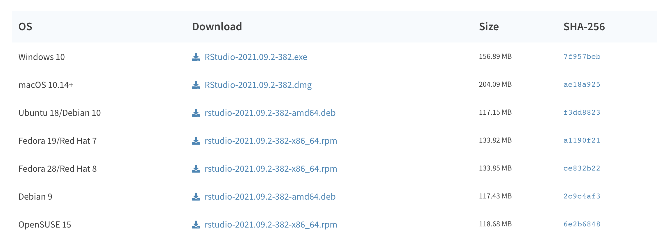 Test RStudio IDE on Windows 11 and document · Issue #10402 · rstudio ...