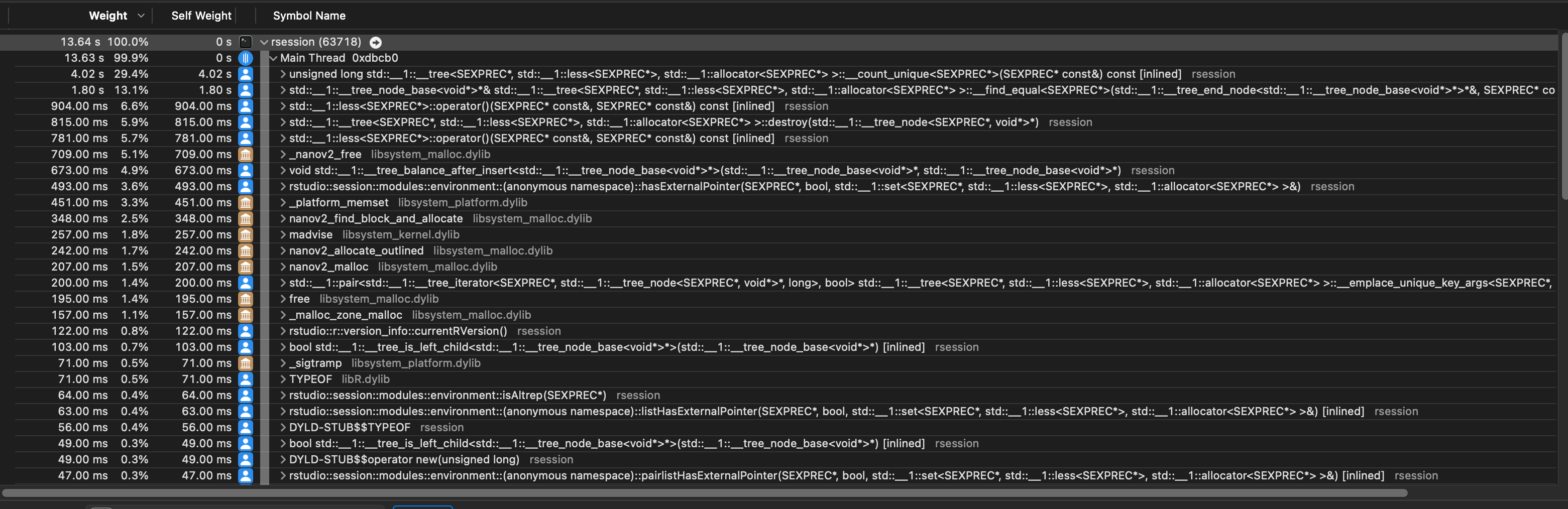 Massive slowdown with Notebooks using nested tibbles · Issue #12923 · rstudio/rstudio · GitHub