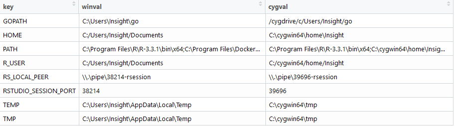 RStudio slows down in large project with many files · Issue #1918 ...