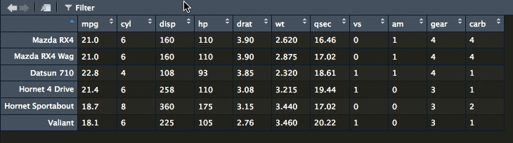 attempting to shrink a data viewer column can also trigger a sort ...