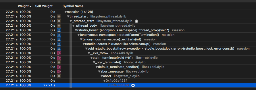 uncaught exception during shutdown can leave spinning rsession processes · Issue #4063 · rstudio ...